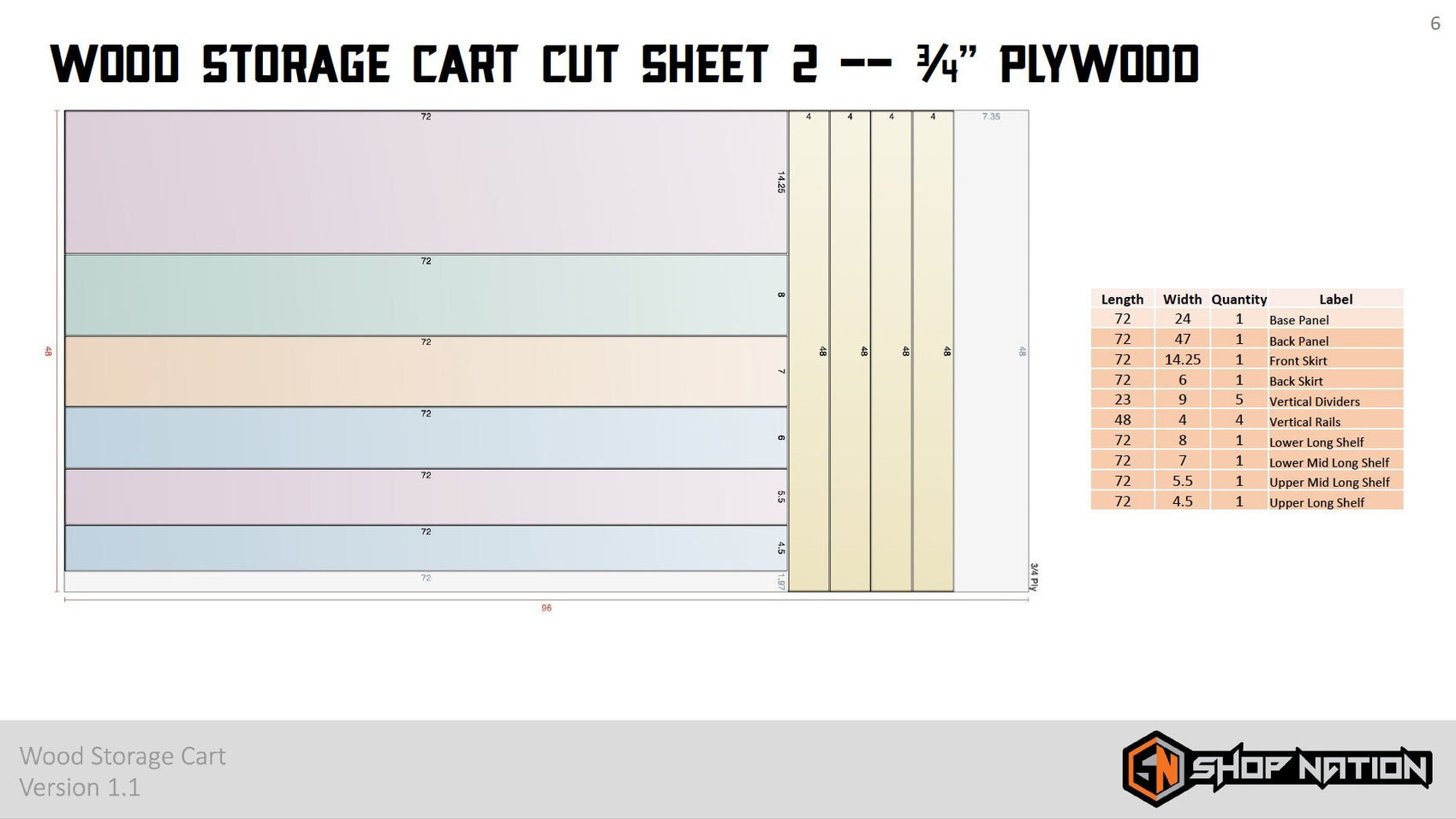 Compact Wood Storage Cart Plans - Digital Download
