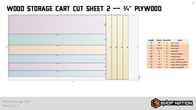 Compact Wood Storage Cart Plans - Digital Download