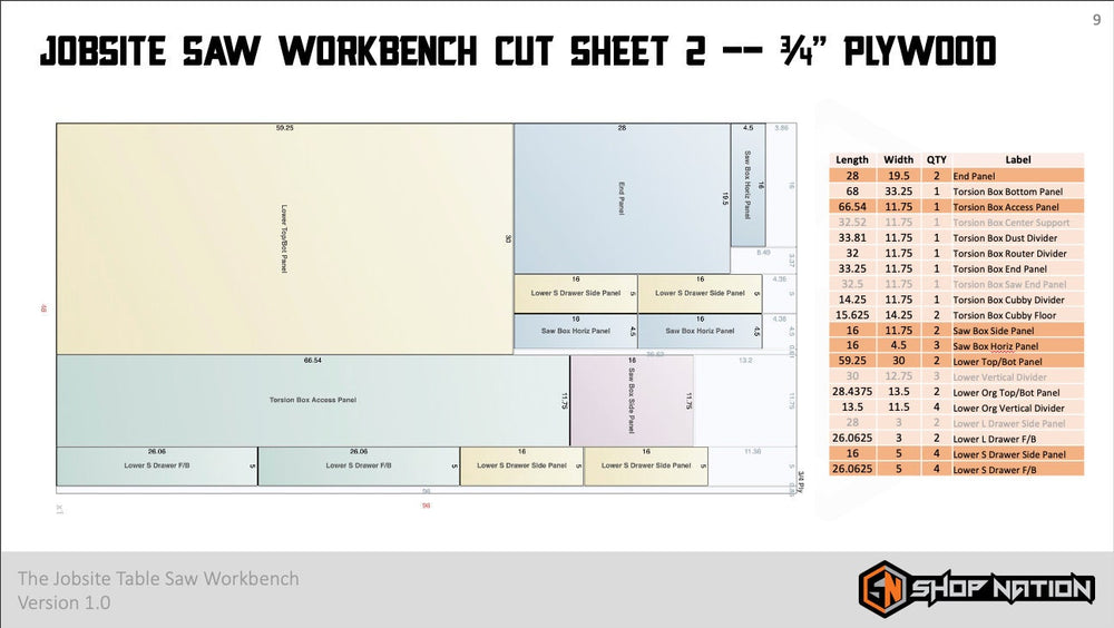 The Portable Jobsite Table Saw Workbench - Digital Download