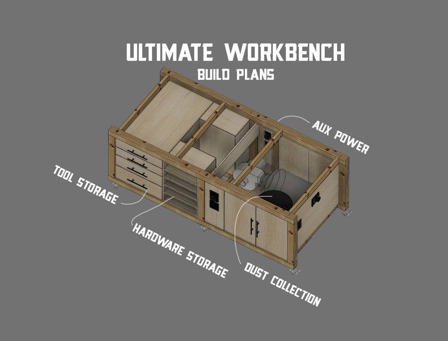 Ultimate Workbench Woodworking Plans - Digital Download